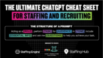 The Ultimate ChatGPT Cheat Sheet for Staffing and Recruiting